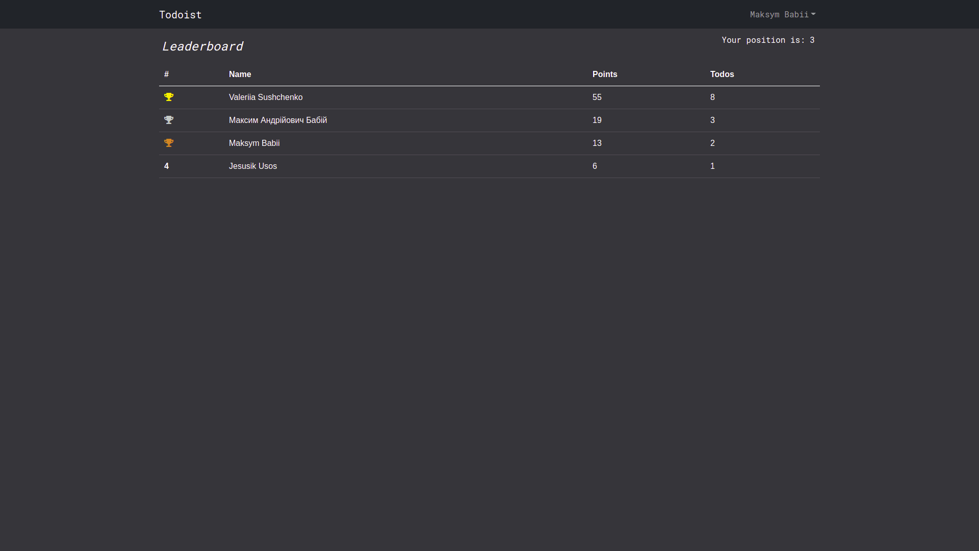 Maksym Babii | Full-stack developer